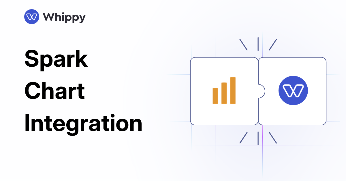 Whippy Spark Chart Integration Whippy Spark Chart Integration